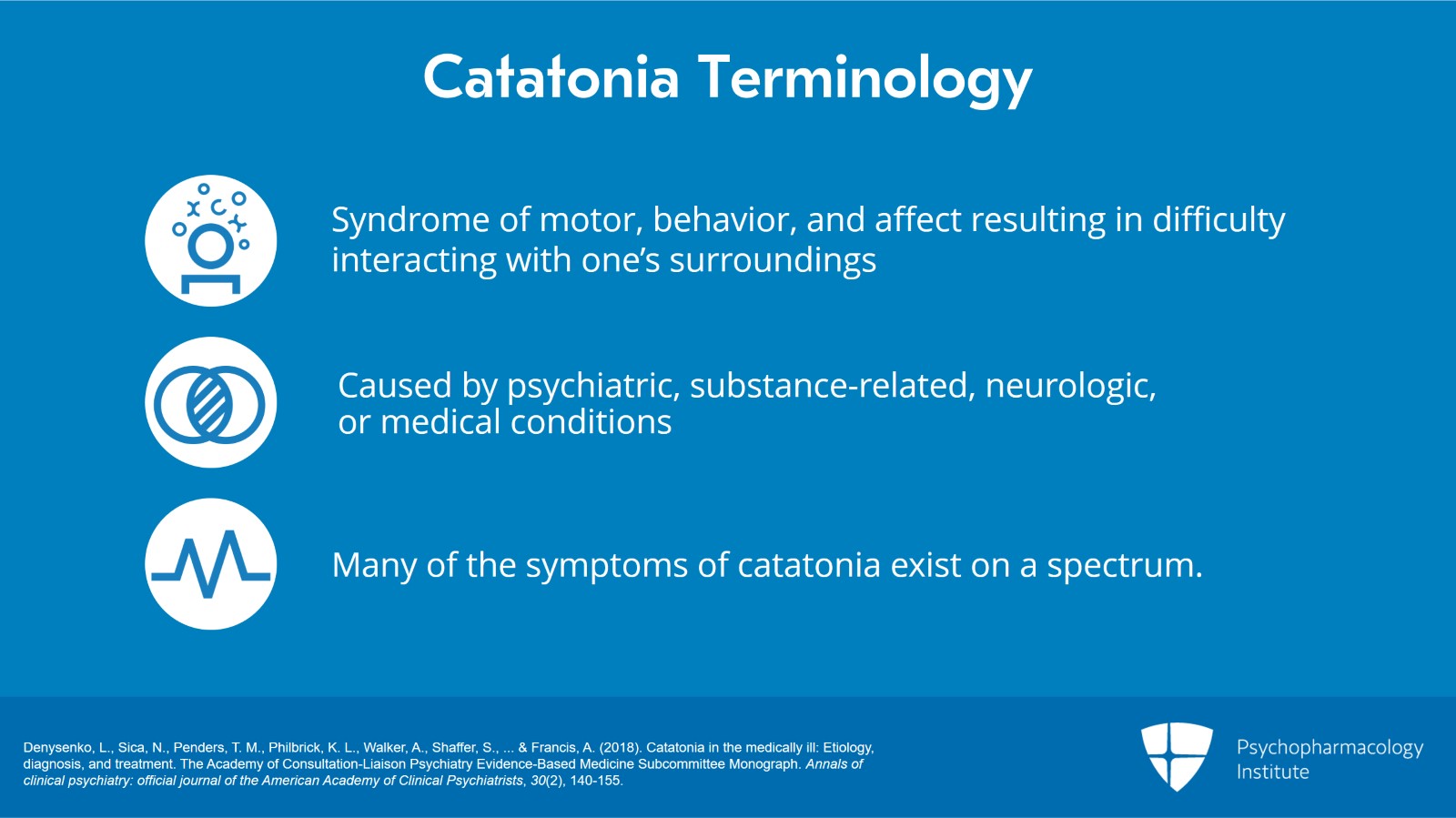 Psychopharmacology Institute